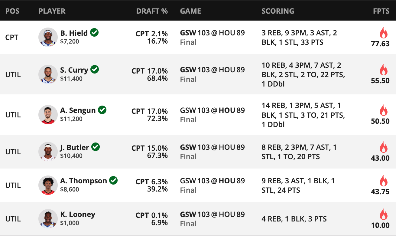 FANTASY BASKETBALL AIR BUDDY BEAST DOME